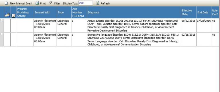 myEvolv How To – Page 2 – CorbiNet Blog