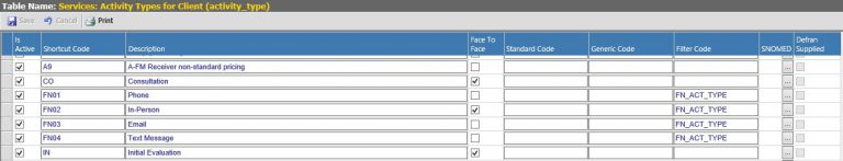 myEvolv How To – Page 2 – CorbiNet Blog